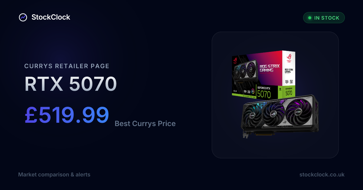 Currys RTX 5070 Stock Tracker | StockClock